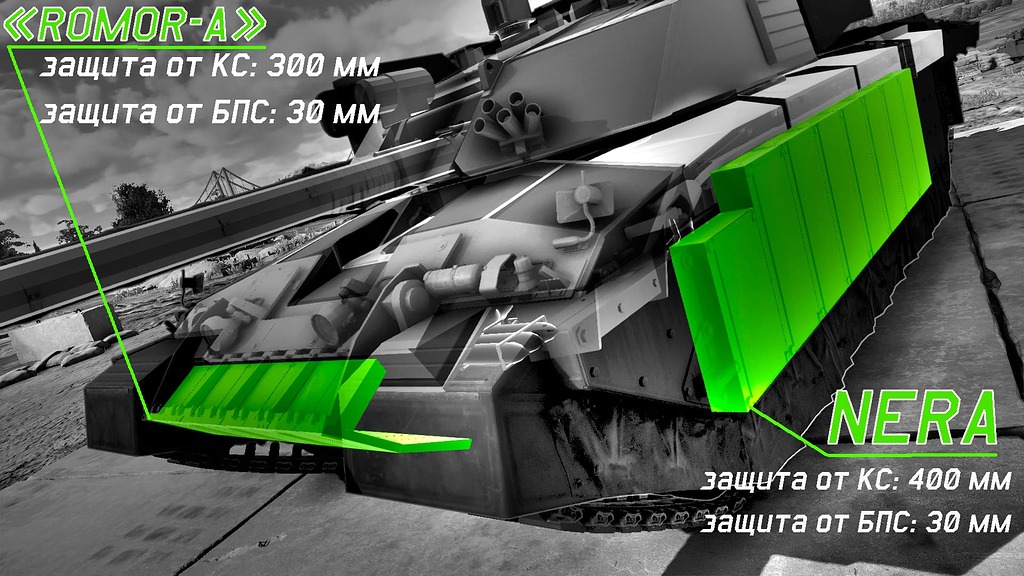 Прокачиваемый модуль дополнительного бронирования «ROMOR-A» для ...