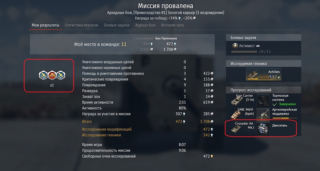 Выпал комплект прокачки модификаций - Комната отдыха - War Thunder ...