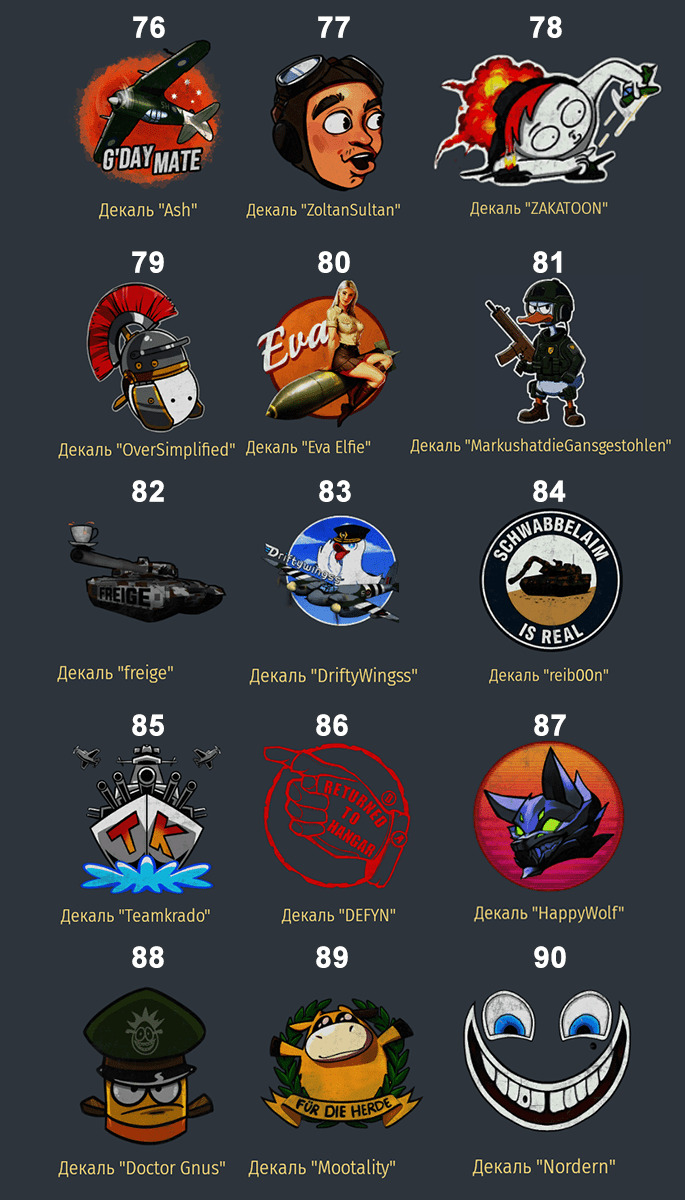 Декали Ютуберов/Стримеров - Инструкции и подсказки - War Thunder ...